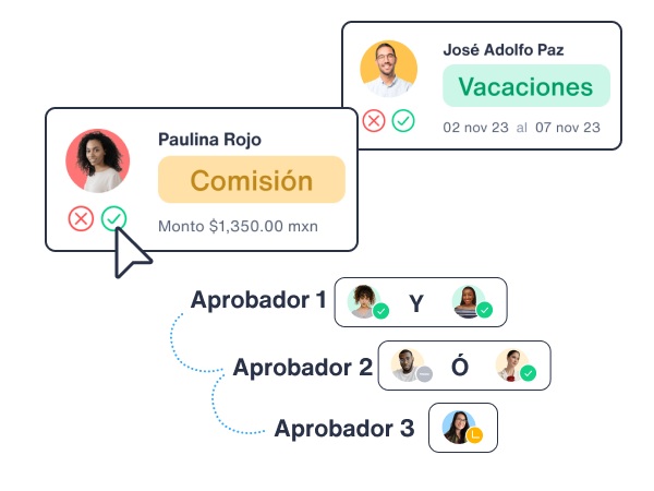 Precios y Planes Software de Recursos Humanos | Worky